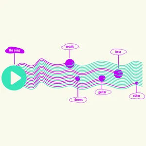 Separate Audio with the Split Stems AI model by AudioShake on vocal.tools